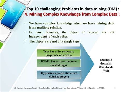 Top 10 Challenging Problems In Data Mining Pptx Databases Computer Software And Applications