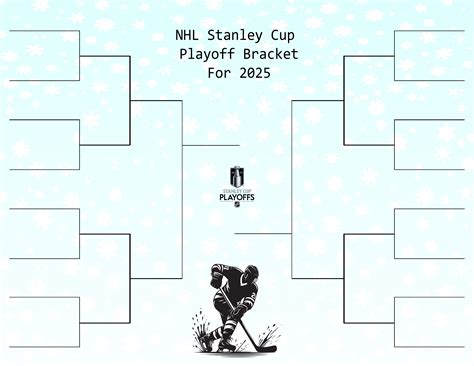Nhl Stanley Cup 2025 Playoff Bracket Hockey Reference For Dummies