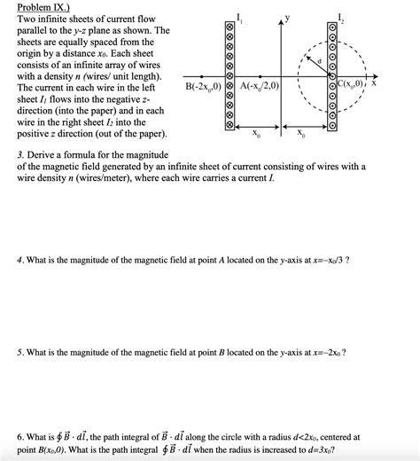 Solved Problem Ix Two Infinite Sheets Of Current Flow