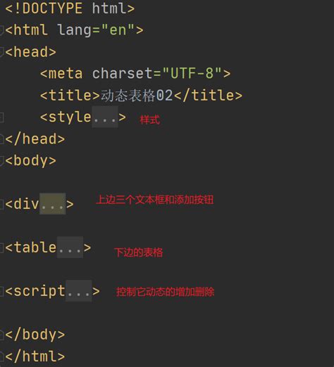 Javascript怎么实现动态表格 开发技术 亿速云