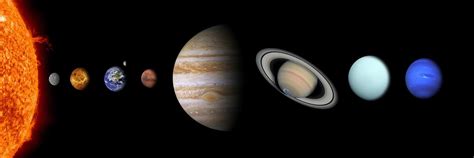 What Is The Difference Between Inner And Outer Planets LunarSail
