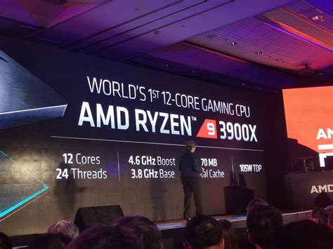 Amd Launches Rd Generation Ryzen Cpus At Computex The Tech Revolutionist