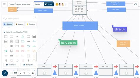 Value Stream Mapping Tool Create Value Stream Maps