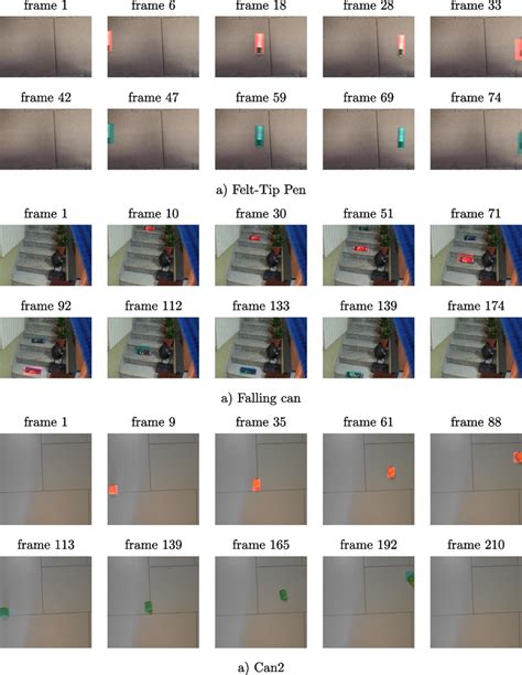 The Forgery Detection Result Of The Proposed Method For Felt Tip Pen Download Scientific