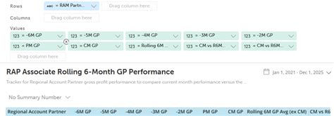 Is There A Way To Dynamically Format Data Labels For Header Columns