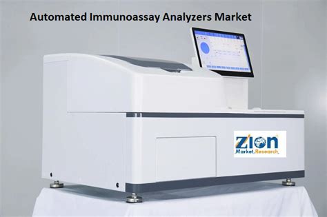 Automated Immunoassay Analyzers Market Size Share Growth Drivers Industry Latest Research