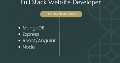 Be Mernmeanmongodbexpressreactnode Js And Angular Developer By