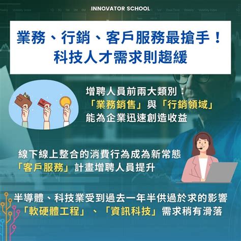 穩定、彈性比加薪更重要？盤點2024年職場8大趨勢 人力資源學習｜104學習精靈