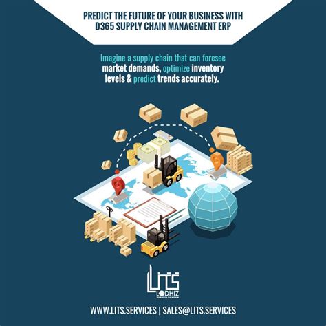 How Predictive Analytics Can Transform Your Supply Chain Lits