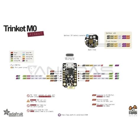 Trinket M0 Microcontroller Circuitpython And Arduino Ide Adafruit 3500