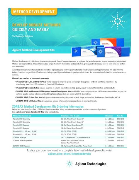 pdf method development develop robust methods quickly …€¦ · agilent