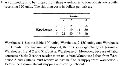 Solved Formulate Mathematical Models For The Following Chegg