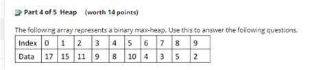 solved part 4 of 5 heap worth 14 points the following