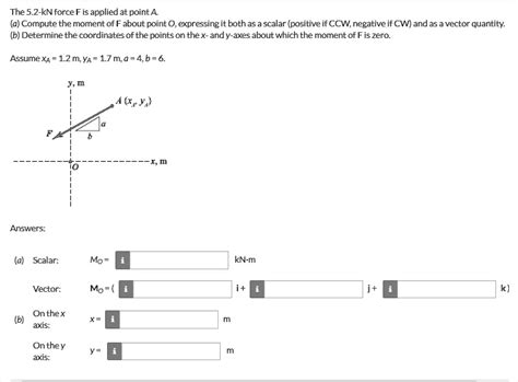 solved the 5 2 kn force f is applied at point a a compute the