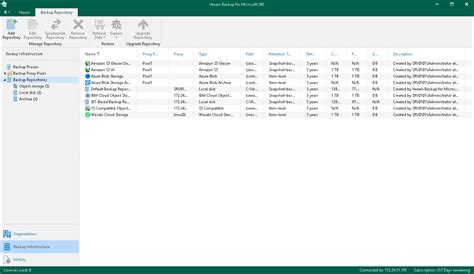 Backup Repositories Veeam Backup For Microsoft 365 Guide