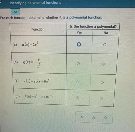 Solved Identifying Polynomial Functions V For Each Function