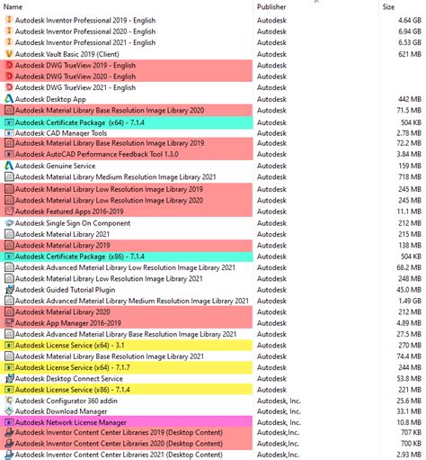 Multiple Installed Items Autodesk Community