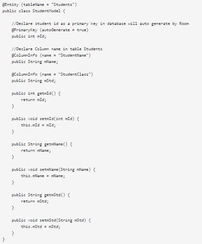 Implementation Of Room Database In Android With Help Of Rx Java By