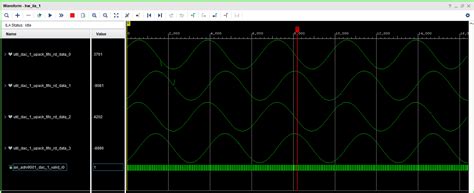 ADRV9002 ZCU102 DMA Example Tx Out Frequency Config Q A Microcontroller No OS Drivers