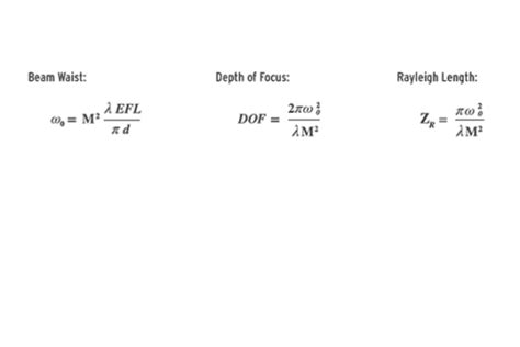 Spot Size Calculator PowerPhotonic