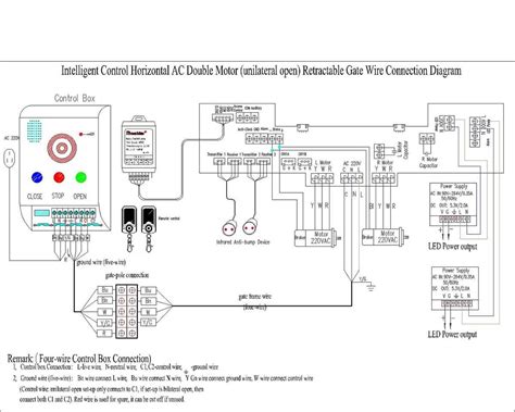 Step By Step Guide Wiring Your Adt Pulse Gateway Diagram Included
