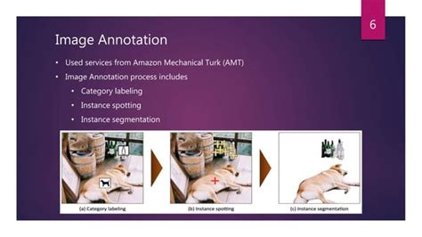 Microsoft Coco Common Objects In Context Pptx Technology And Computing