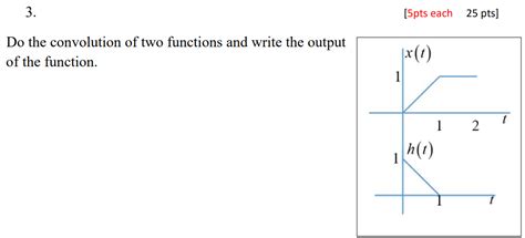 Solved Pts Each Pts Do The Convolution Of Two Chegg Com