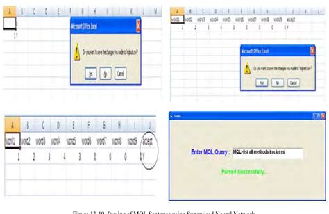 Figure 13 19 From Design And Implementation Of Neural Processor For