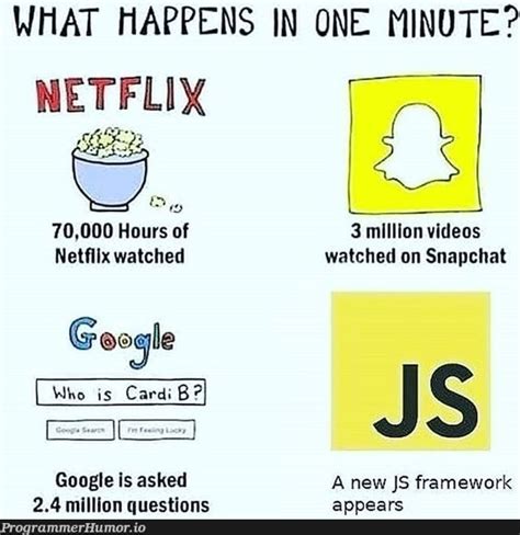 Just Js Things