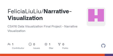 Narrative Visualization Index Html At Main FeliciaLiuLiu Narrative