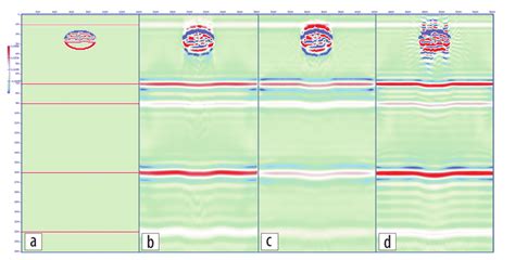 A True Reflectivity From The Gas Cloud Model In Figure 2 B