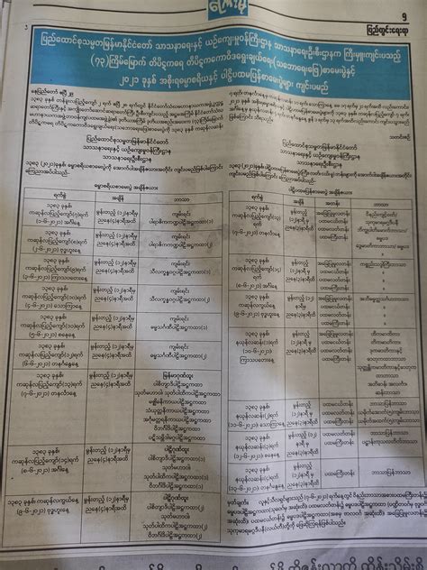 ေဇတဝန္ေက်ာင္းသား ၁၃၈၃ ခုနှစ် တန်ခူးလပြည့်ကျော် ၂ရက် ဧပြီ ၂၈ရက်တွင် နိုင်ငံတော် သံဃမဟာနာယကအဖွဲ့