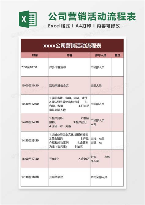 公司营销活动流程表excel模板下载 熊猫办公
