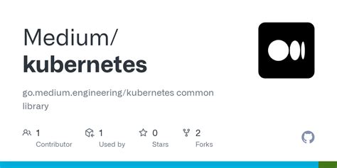 Github Mediumkubernetes Gomediumengineeringkubernetes Common Library