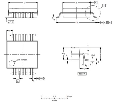 74HCT00 Quad 2 Input NAND Gate Pinout Features And Datasheet
