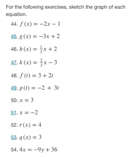 Solved For The Following Exercises Sketch The Graph Of Each Chegg