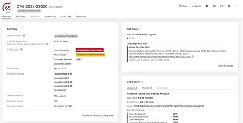 Why The Mitre Cve Database Scare Proves Multi Source Vulnerability