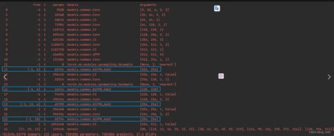 Yolov5改进之bifpn 含代码，超详细哦 深度学习 Kay 545 Gitcode 开源社区