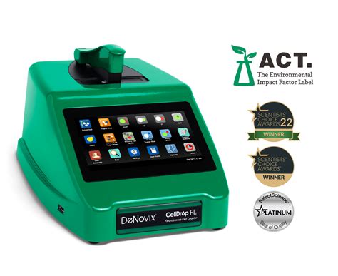 Top Tips For Optimizing Nuclei Extraction And Counting