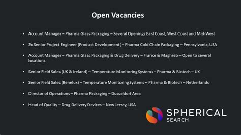 Ameer Khan On Linkedin Get In Touch About Some Of These Exciting