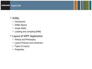 Wpf Xaml And Layout Basics PPT