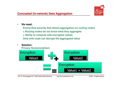 Ppt On Concealed Data Aggregation For Wireless Sensor Networks