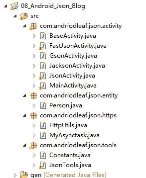 Android中Json数据解析 一 Json初步 android如何解析json数据 CSDN博客