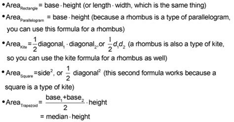 How To Calculate The Area Of A Quadrilateral Dummies
