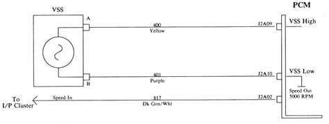 Vehicle Speed Sensor Wiring Diagram