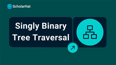 Singly Binary Tree Traversal Data Structure