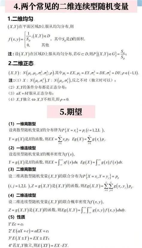 考研数学：概率论与数理统计常用公式与定理汇总（含pdf打印版） 知乎