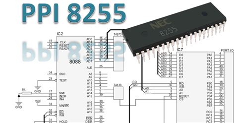 Sistem Minimum Mikroprosesor 8088 Rangkaian Dasar Untuk Mempelajari Sistem Minimum Mikroprosesor 8088 Rangkaian Dasar Untuk Mempelajari