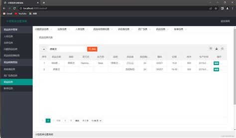 药房药品管理系统药房管理系统 Csdn博客