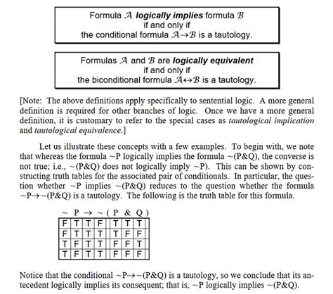 On The Meaning Of Logical Implication Within Specific Contextmodels